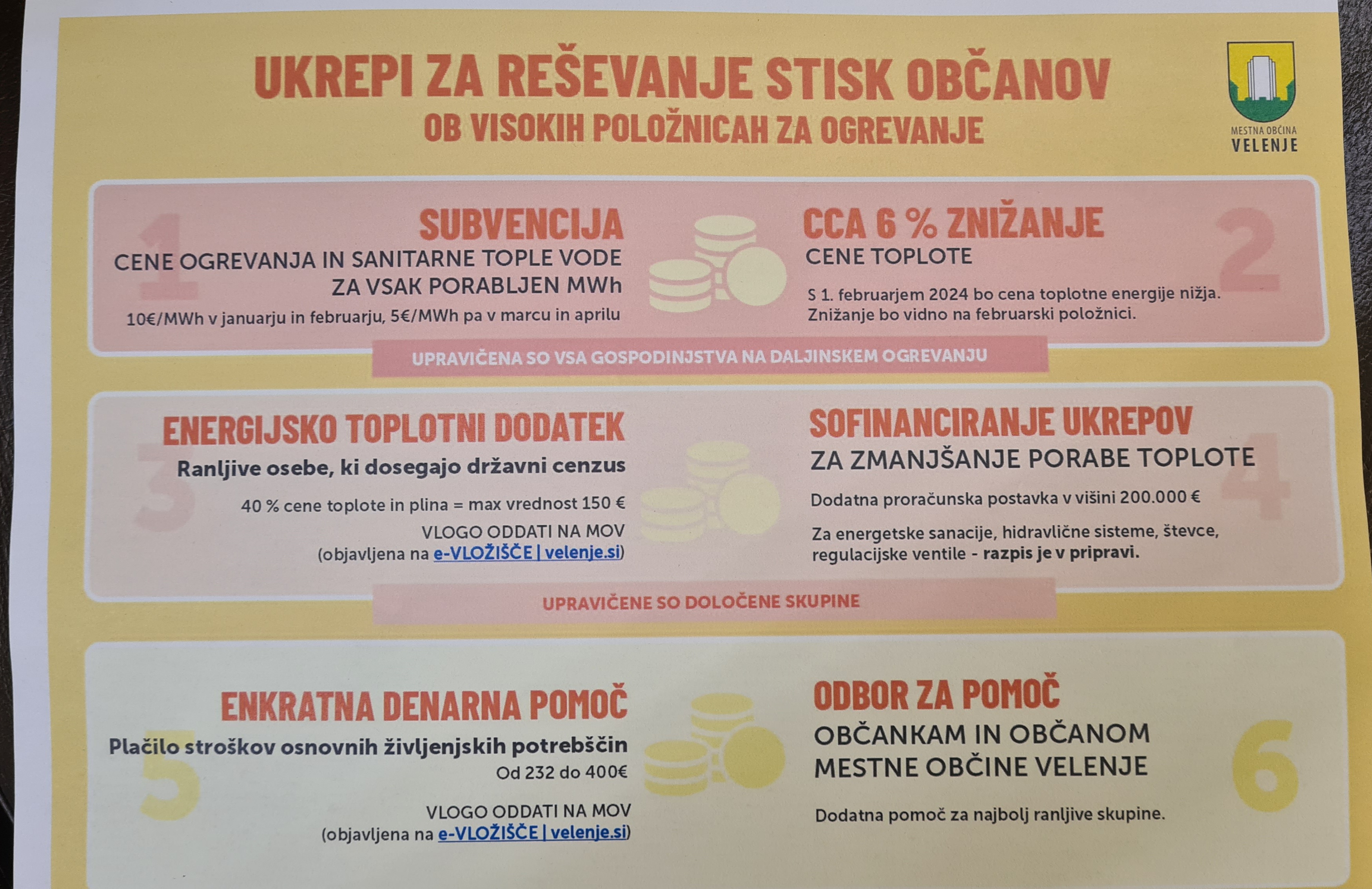 Velenjski župan predstavil nove ukrepe za reševanje stisk občanov ...